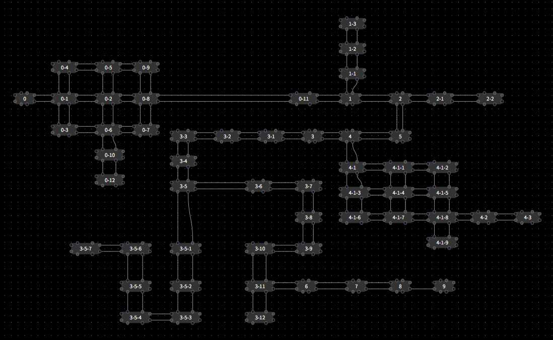 TextMUD.com - Text-based MMORPG Adventure Game | 텍스트 머드 게임